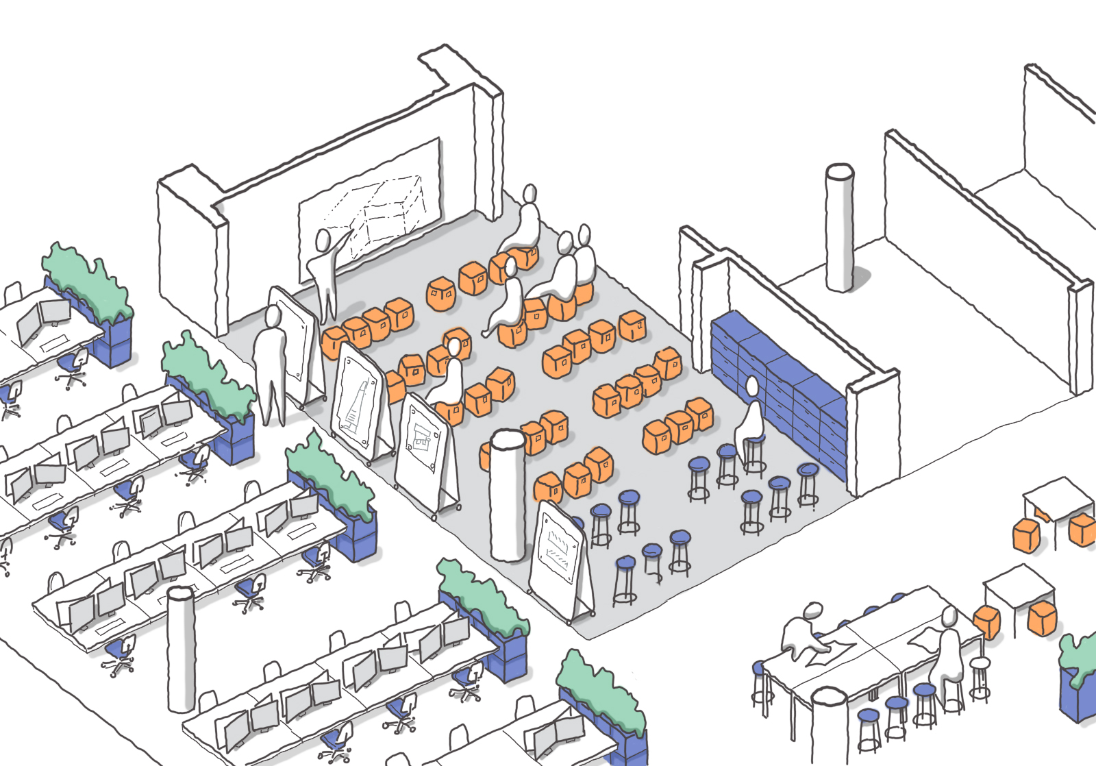Arup Head Office Refresh | David Miller Architects
